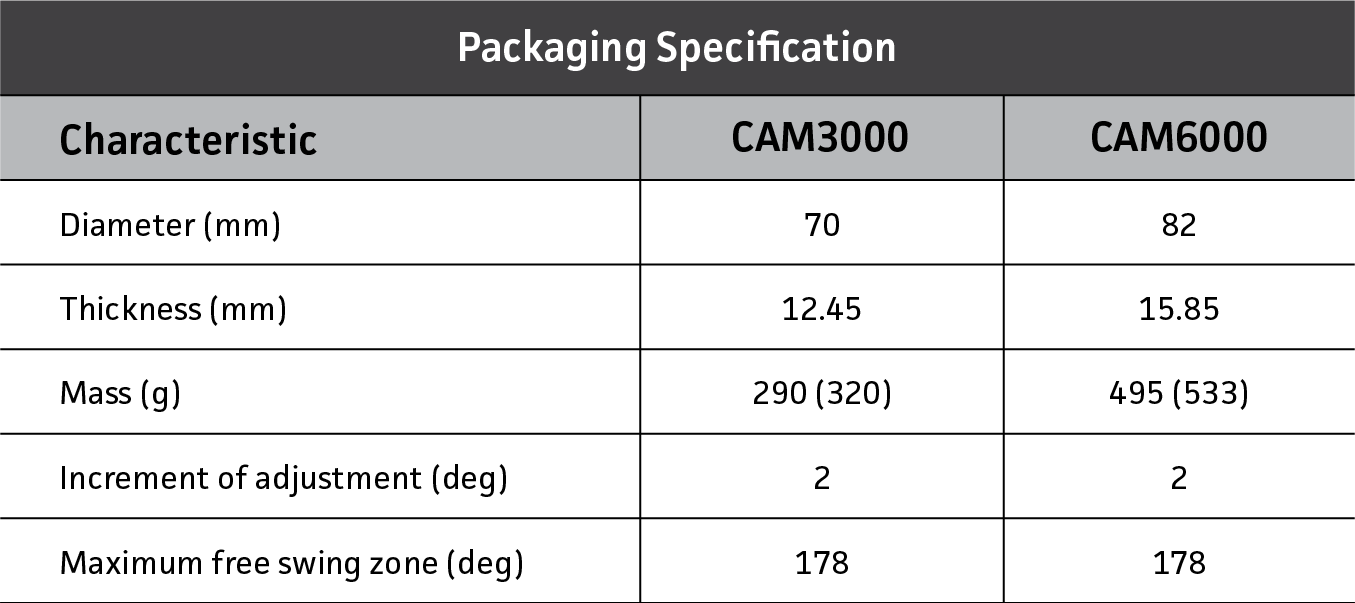 Our Products - Camaco